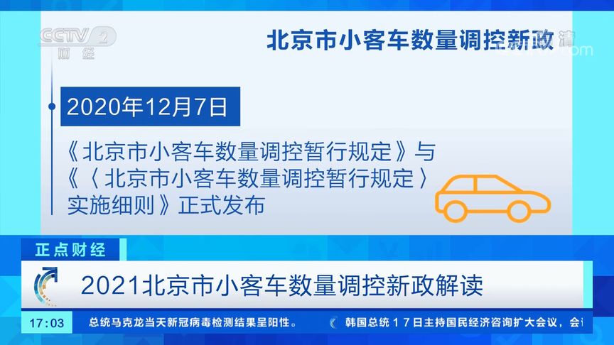 2021北京市小客车数量调控新政解读