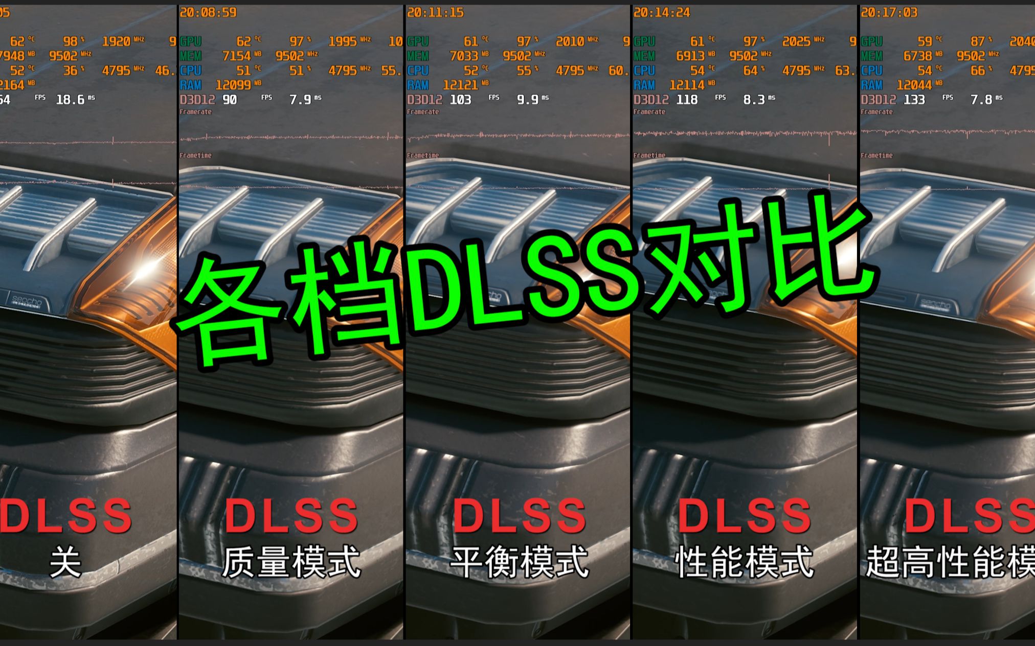 (赛博朋克2077)不同设置下的DLSS帧数以及画面差距
