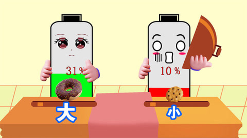 益智搞笑小动画电池宝宝吃大小食物补充电量