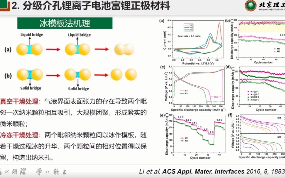 国科大资源环境化学公开课-20211211-北京理工大学李雨-绿色二次...
