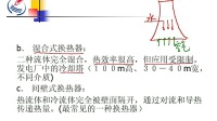 第三节 换热器的用途及分类