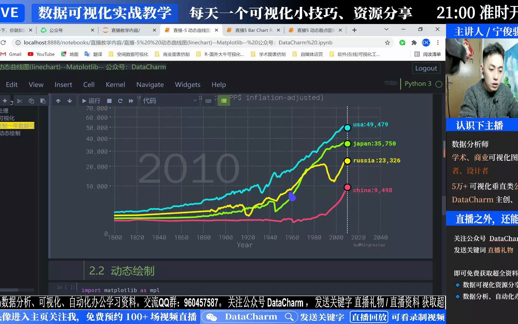 Python-动态图表绘制系列1