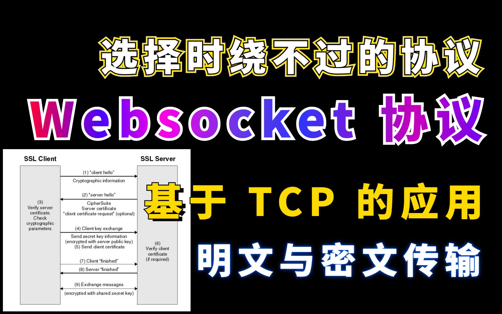 LinuxC/C++服务器开发,基于tcp的应用 Websocket协议 讲解