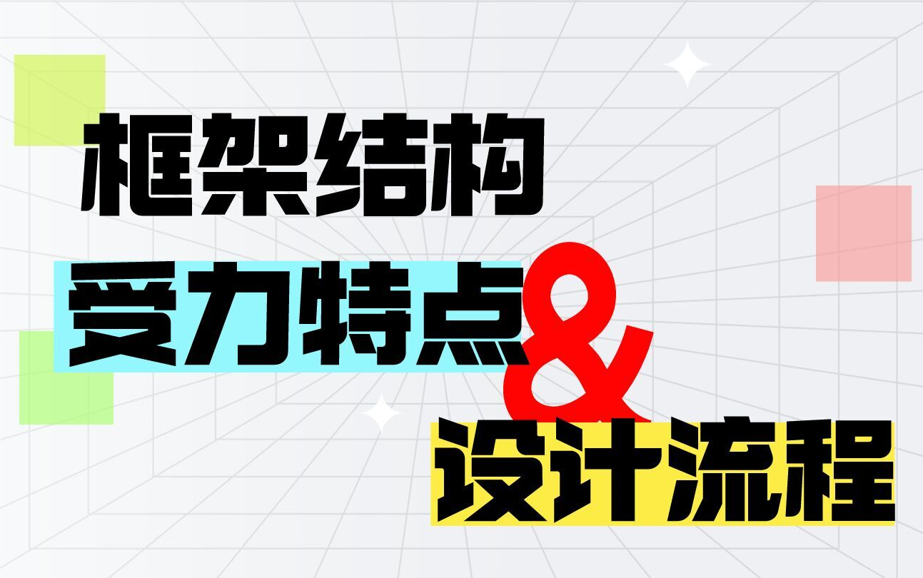 【建侠杨工】框架结构受力特点及设计流程