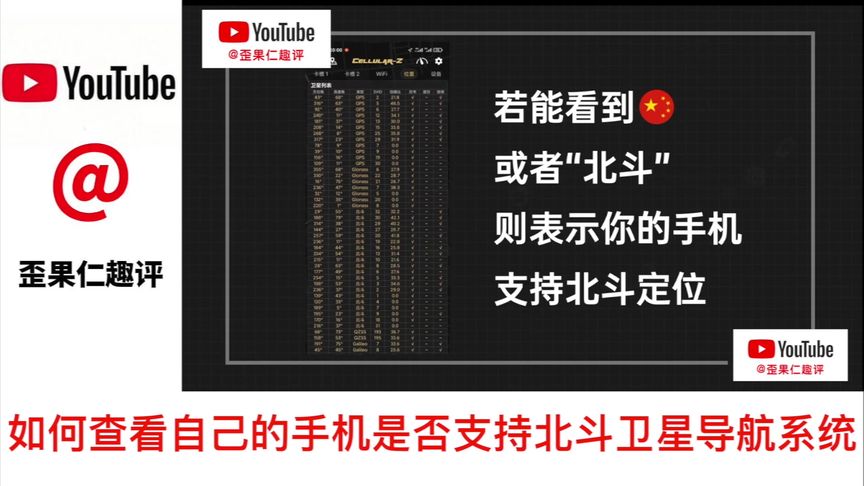 如何查看自己的手机是否支持北斗卫星导航系统,老外:北斗很准确