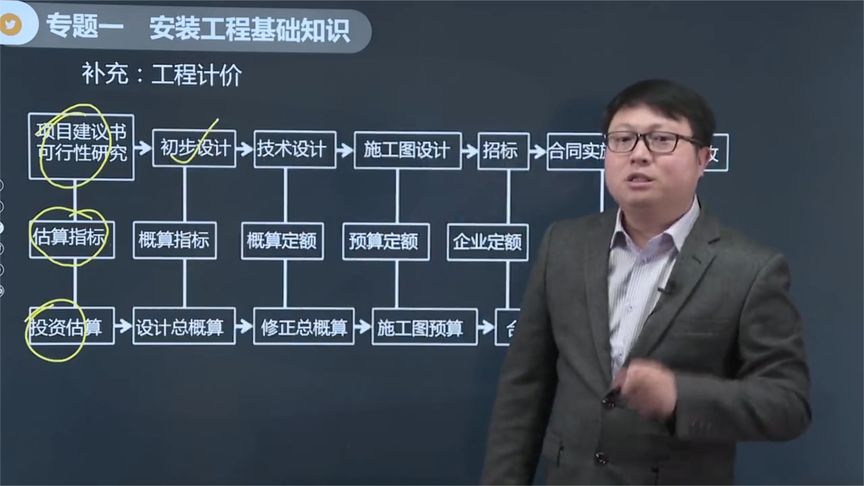 【最新】二级造价师-建设工程计量与计价实务(安装)