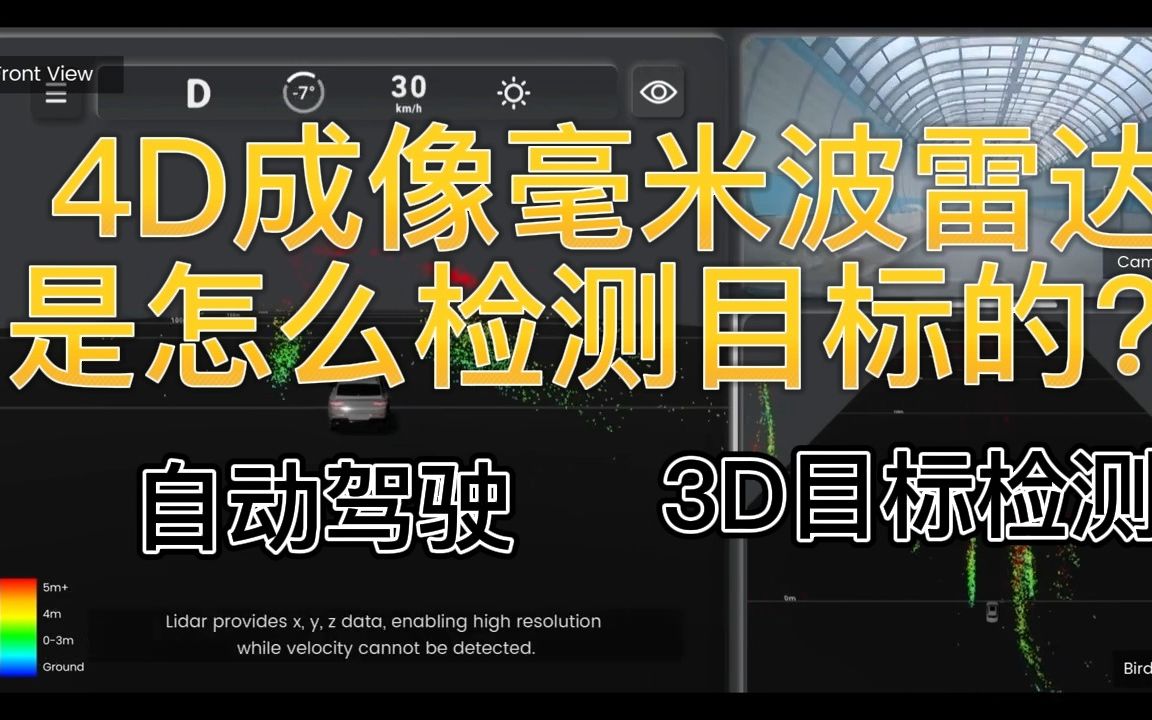 4D成像毫米波雷达是怎么检测目标的?