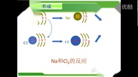 我在氯化钠的形成1截了一段小视频
