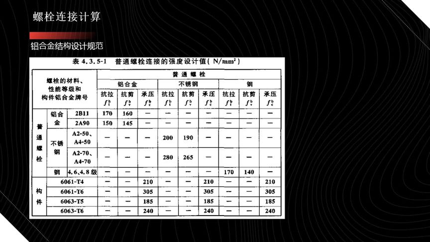 第1节 幕墙结构-螺栓连接计算