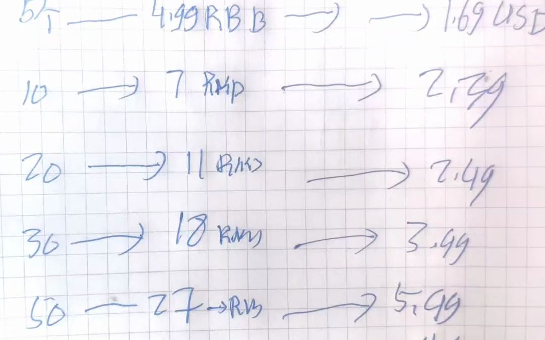 temu 我报价和temu平台价格大概加了50%以上 30美金包邮 平 - 抖音