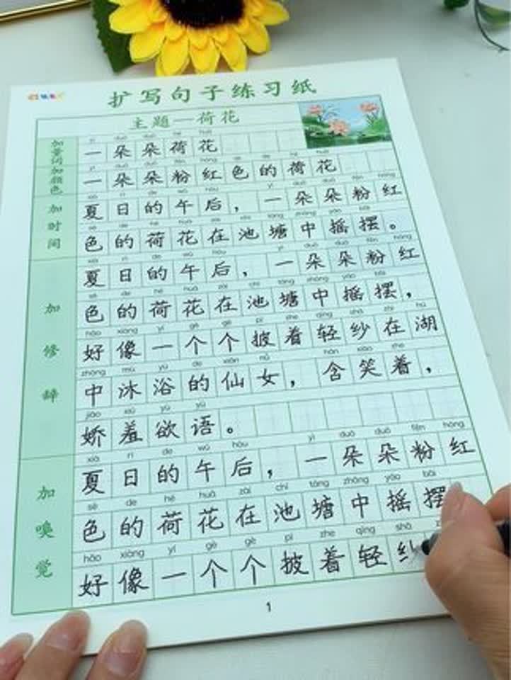 很多孩子作文无话可写,不妨试试扩句法,从一个简单的词很快就变成...