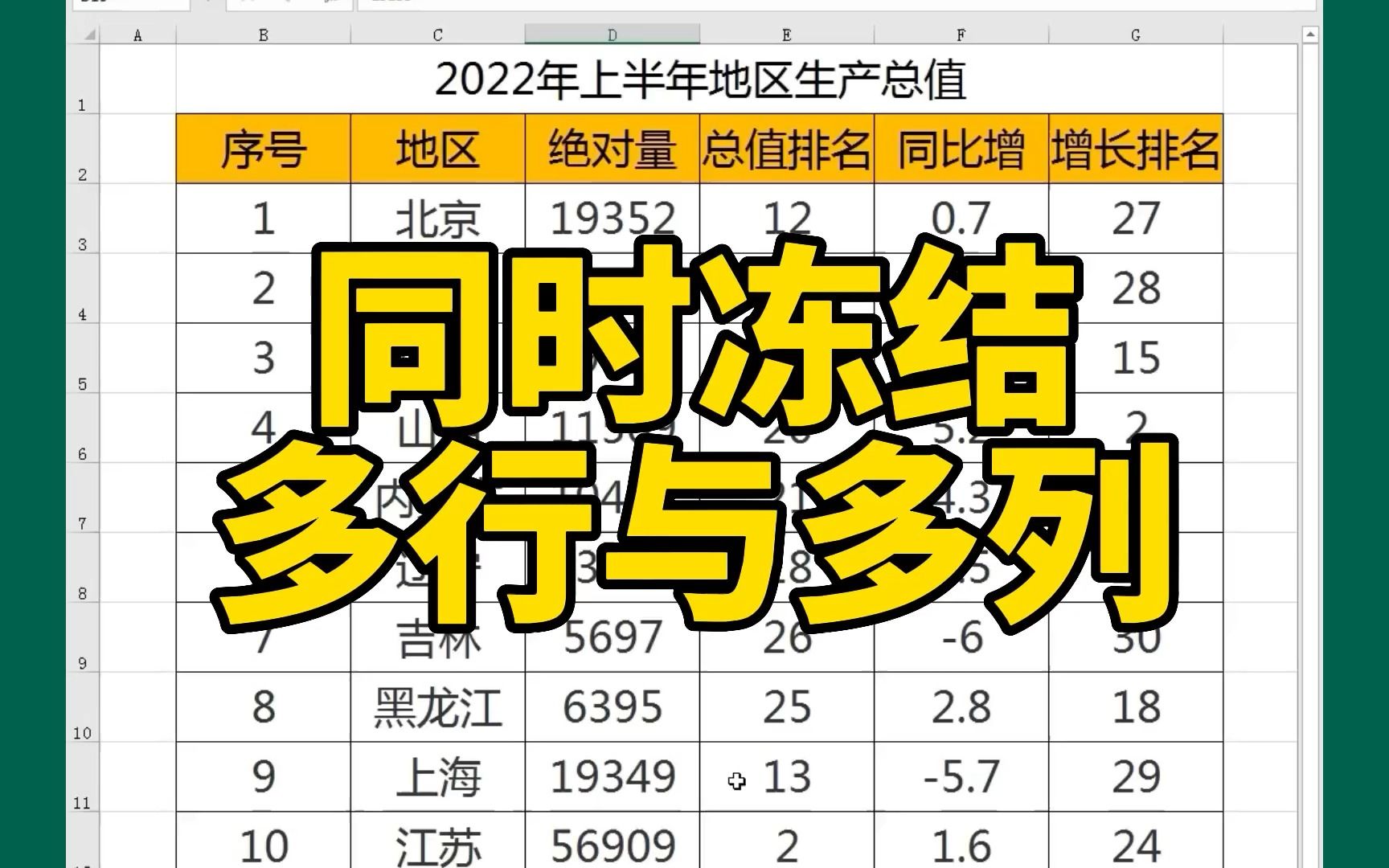 Excel表格中,同时冻结多行与多列的方法和技巧