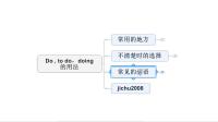 杰克说英文 零基础语法 do,to do, doing的用法