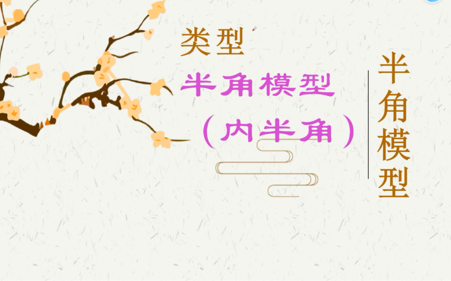 半角模型,内半角