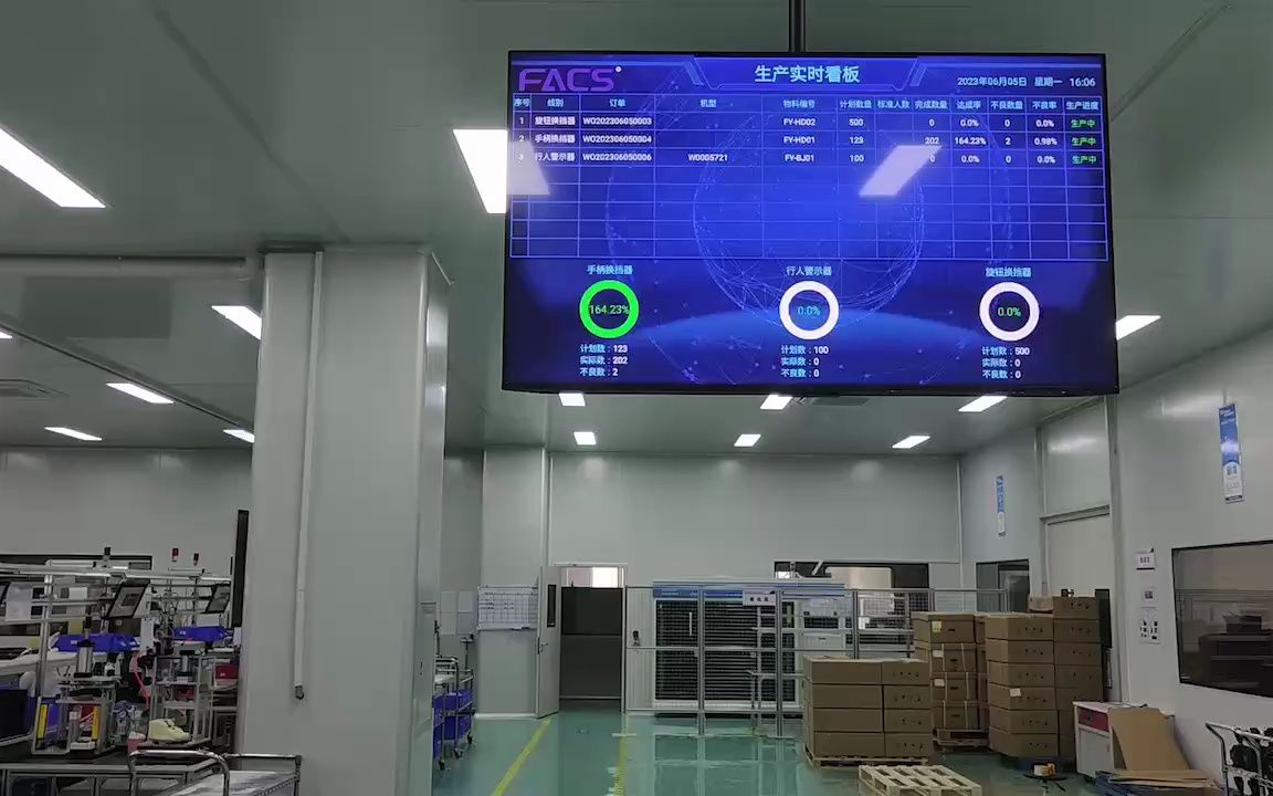 SOP电子看板系统 生产实时看板显示屏 作业指导书管理软件