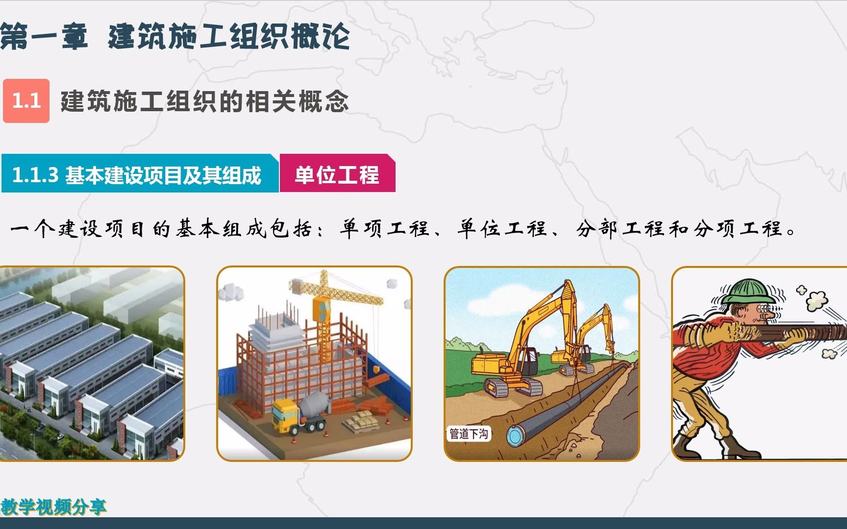 建筑施工组织(第一章 绪论)(3基本建设项目及其组成)