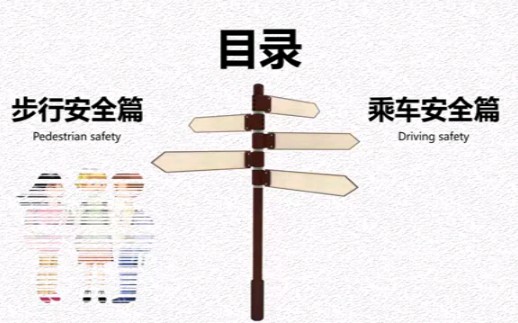 中小学交通安全教育ppt模板