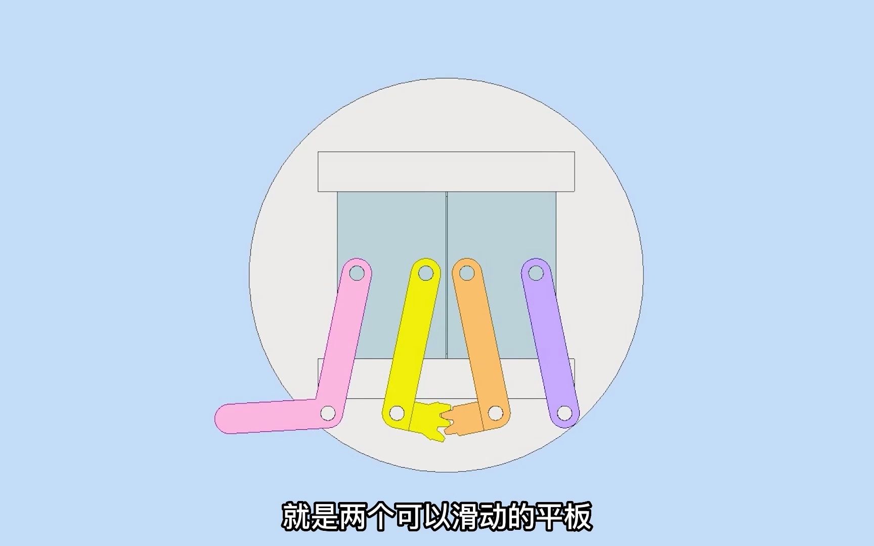 一种结构超级简单的开合机构,一起看看吧。