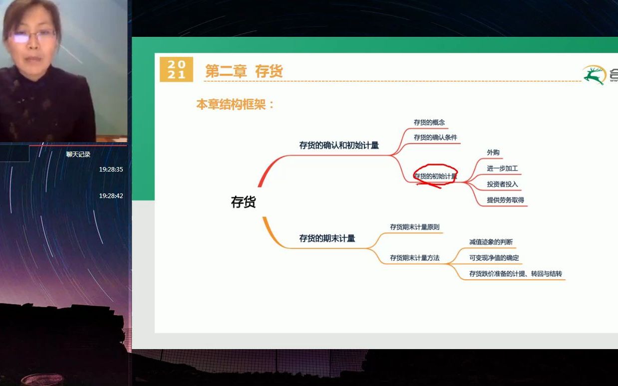 02中级会计实务第二讲 存货+固定资产(上)