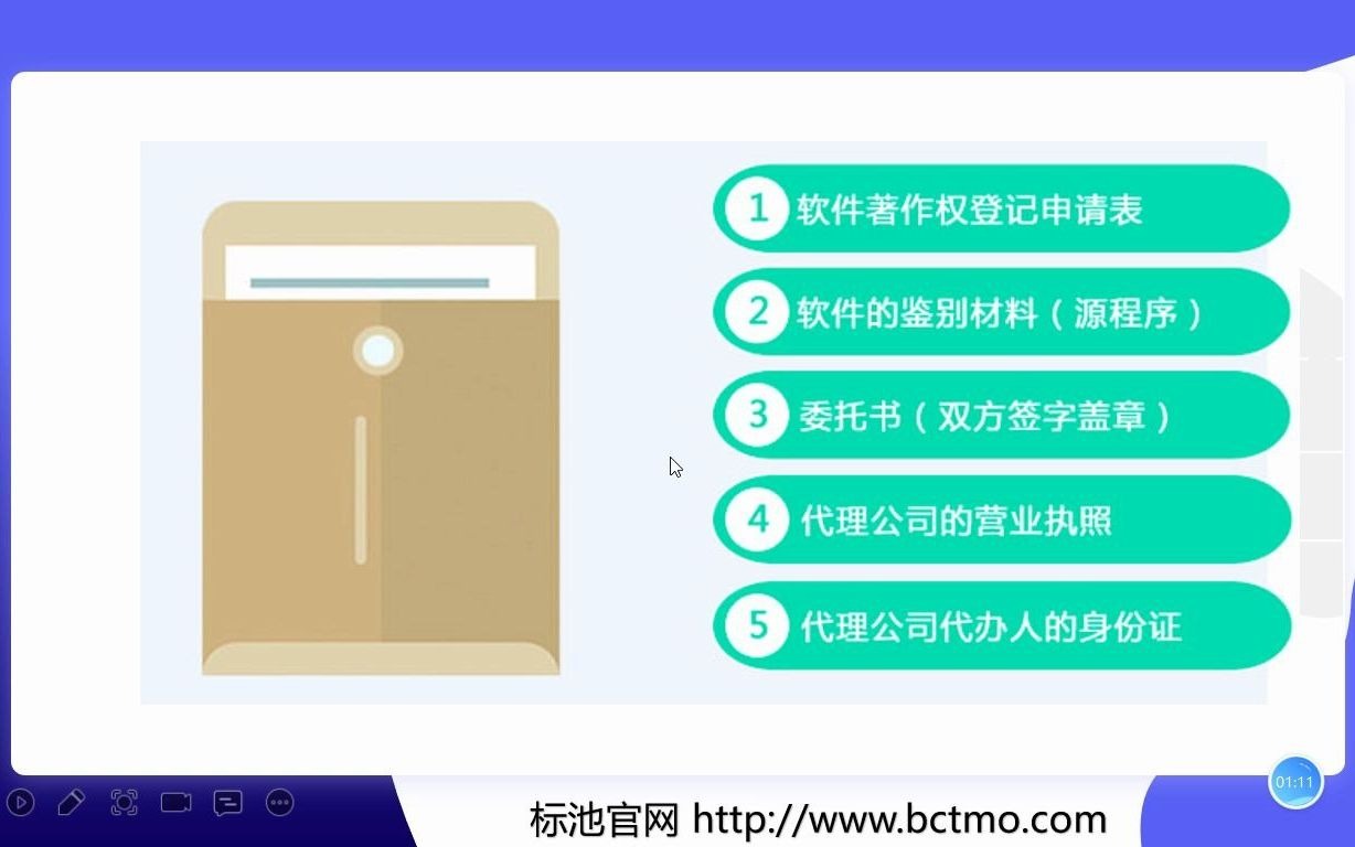 软著申请流程,资料,时间表,软件著作权怎么办理