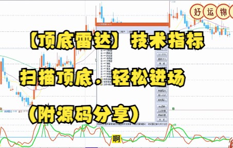 【顶底雷达】技术指标,扫描顶底,轻松进场(附源码分享)
