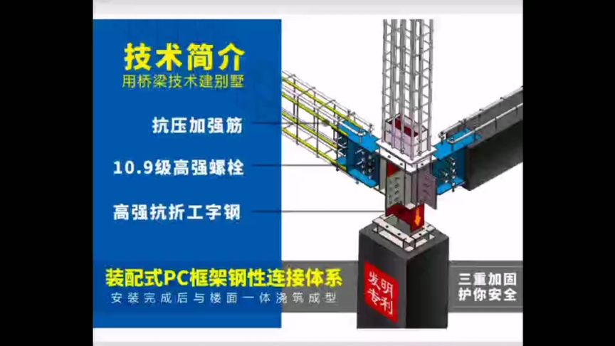 装配式建筑,框架结构,桥梁技术建房子。