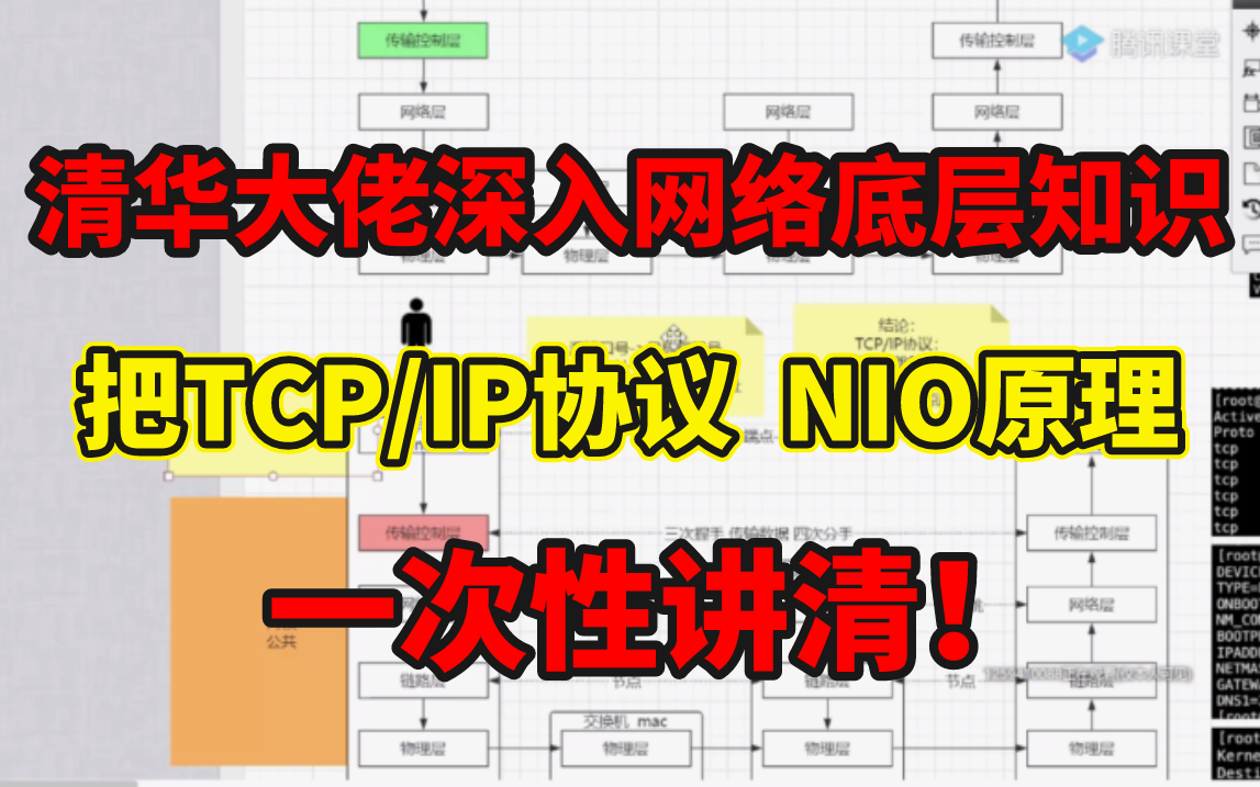 终于有人深入网络底层知识,把TCP/IP协议、三次挥手四次握手、NIO...
