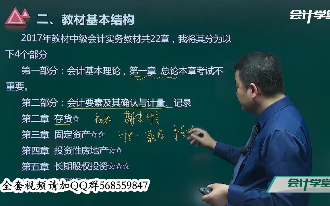 中级经济法分值_中级经济法真题及答案_中级经济法考点整理