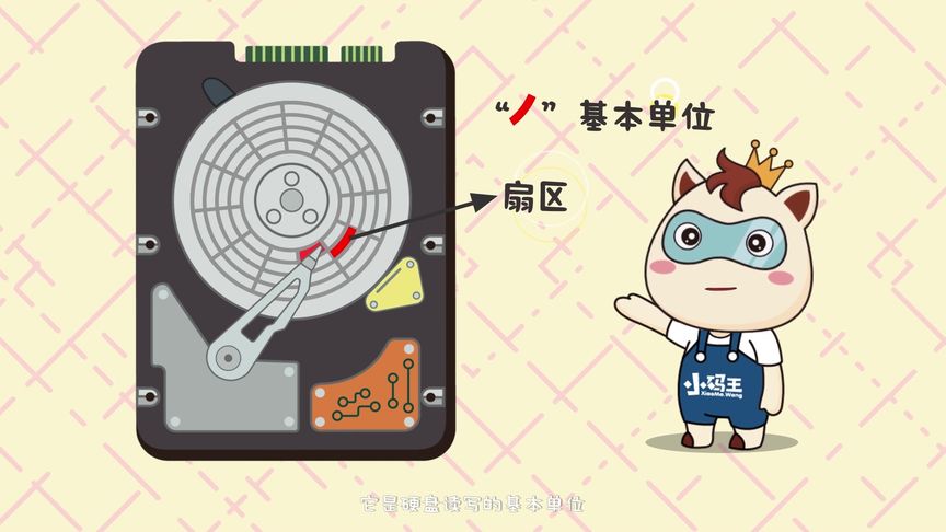 16-硬盘的基本组成及分区