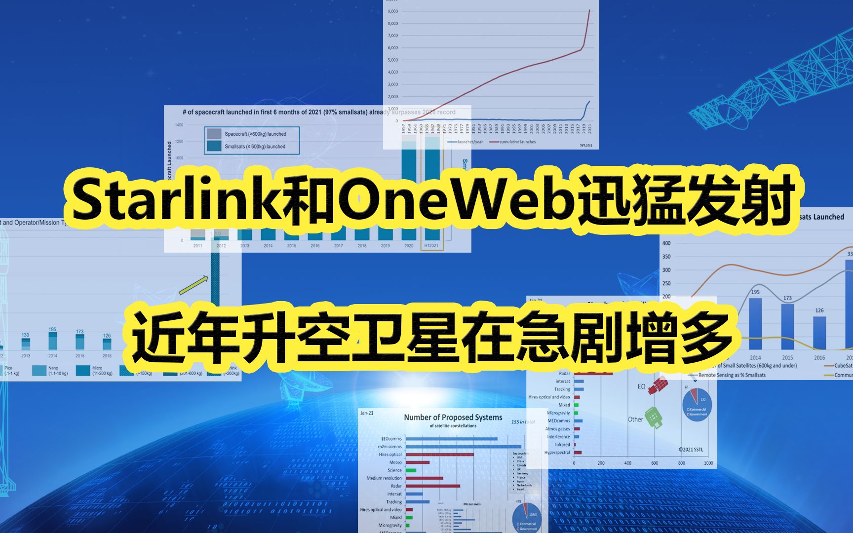 Starlink和OneWeb迅猛发射,近年升空卫星在急剧增多-CA086