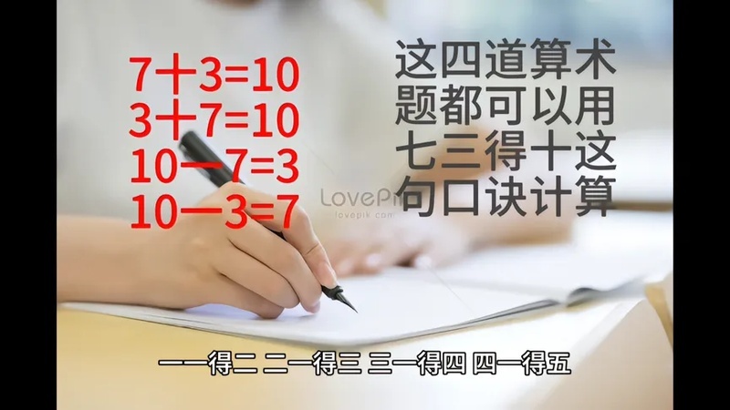 加法口诀〈一〉利用口诀算题可提高学生的智力