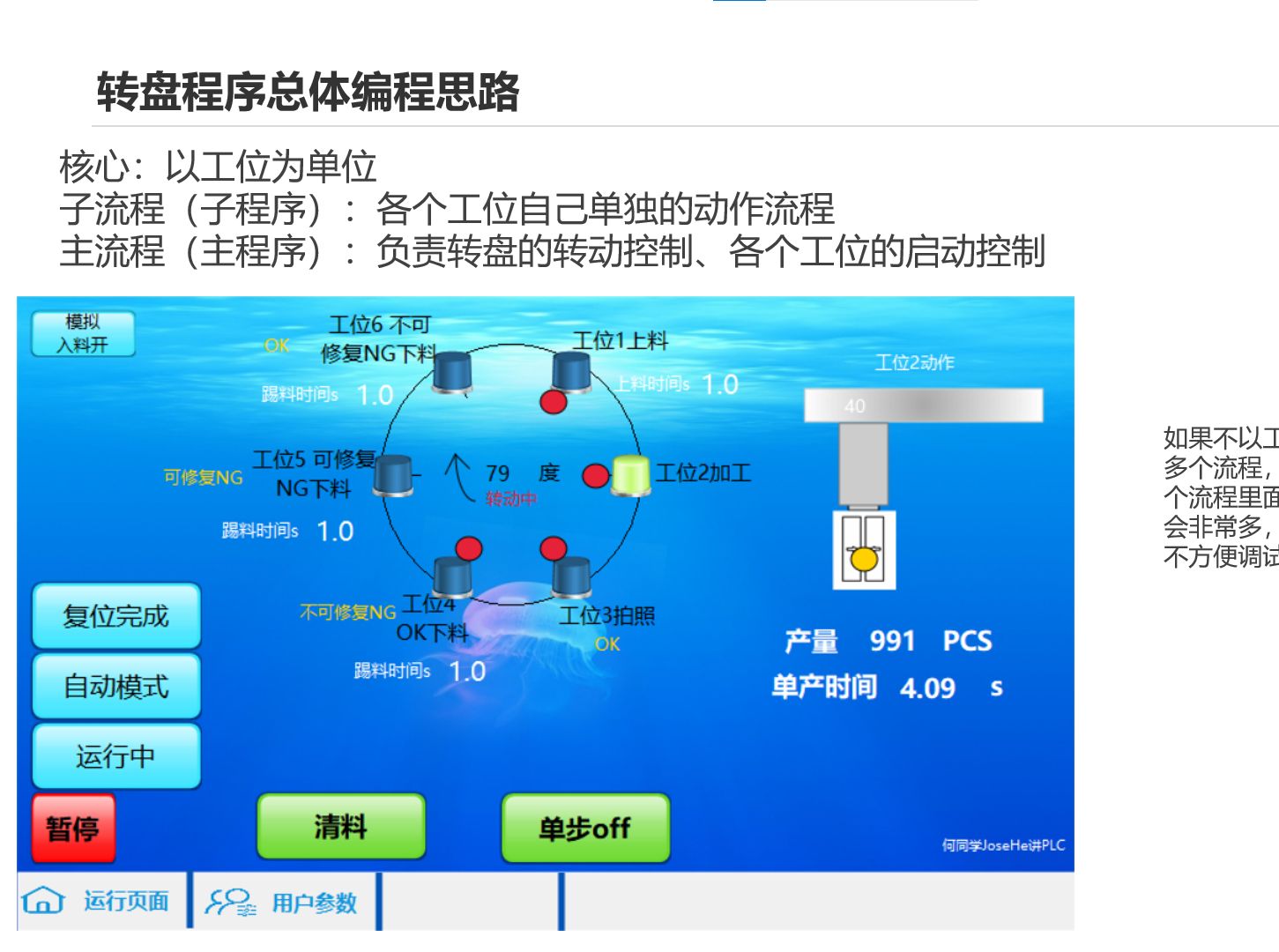 第10课-程序框架 6工位转盘机_信捷PLC工程师培养计划