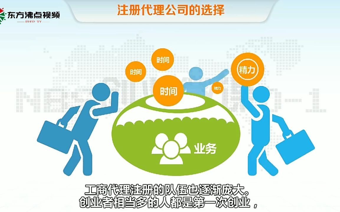 校长邦教培合伙人东方沸点教育培优超市招商注册代理公司注意事项
