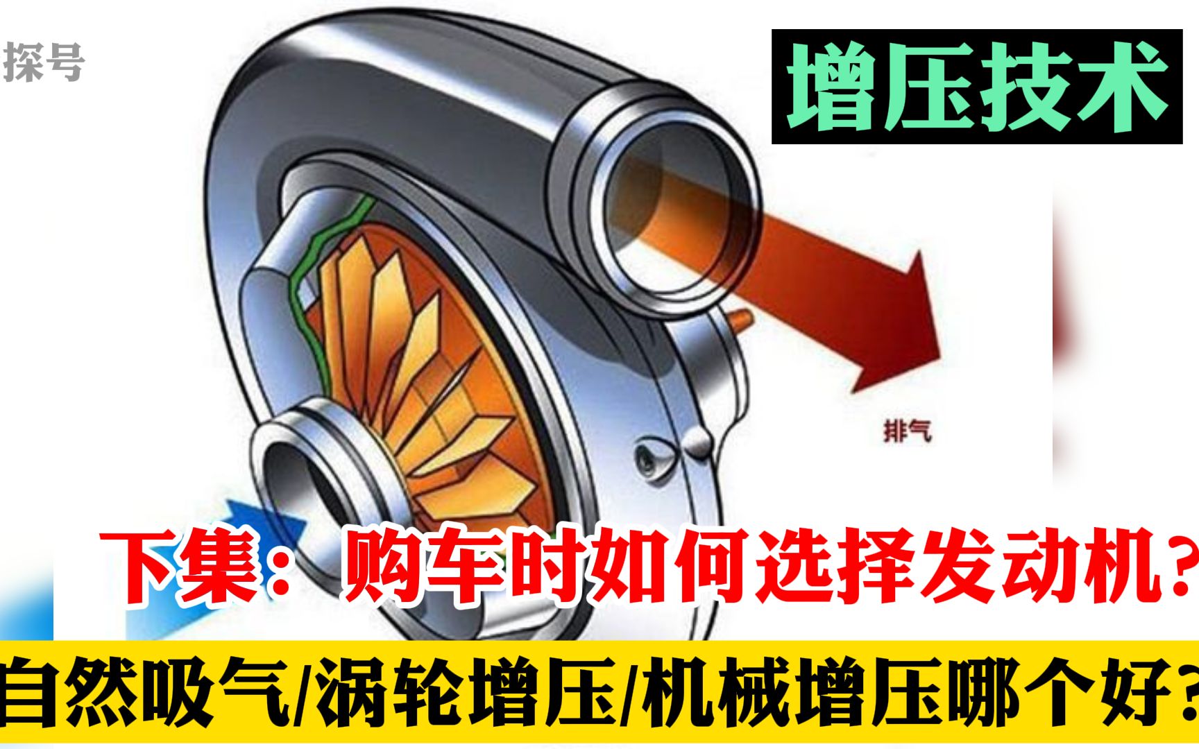 下集:发动机自然吸气、涡轮增压和机械增压,到底选哪个好?