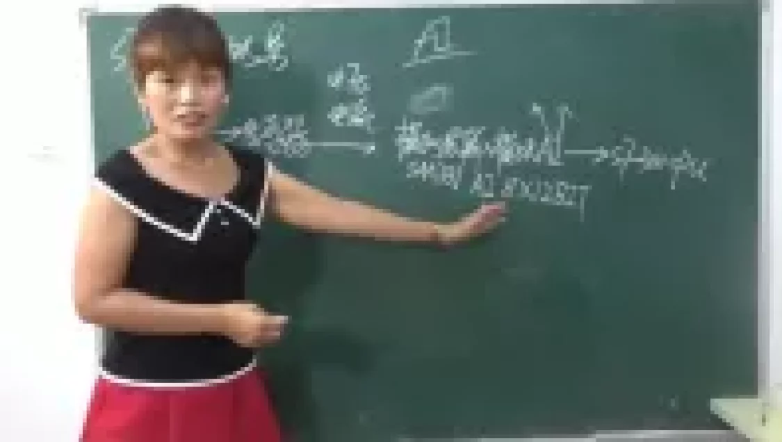西门子300plc模拟量的控制流程:除过压力和电流,还有啥?