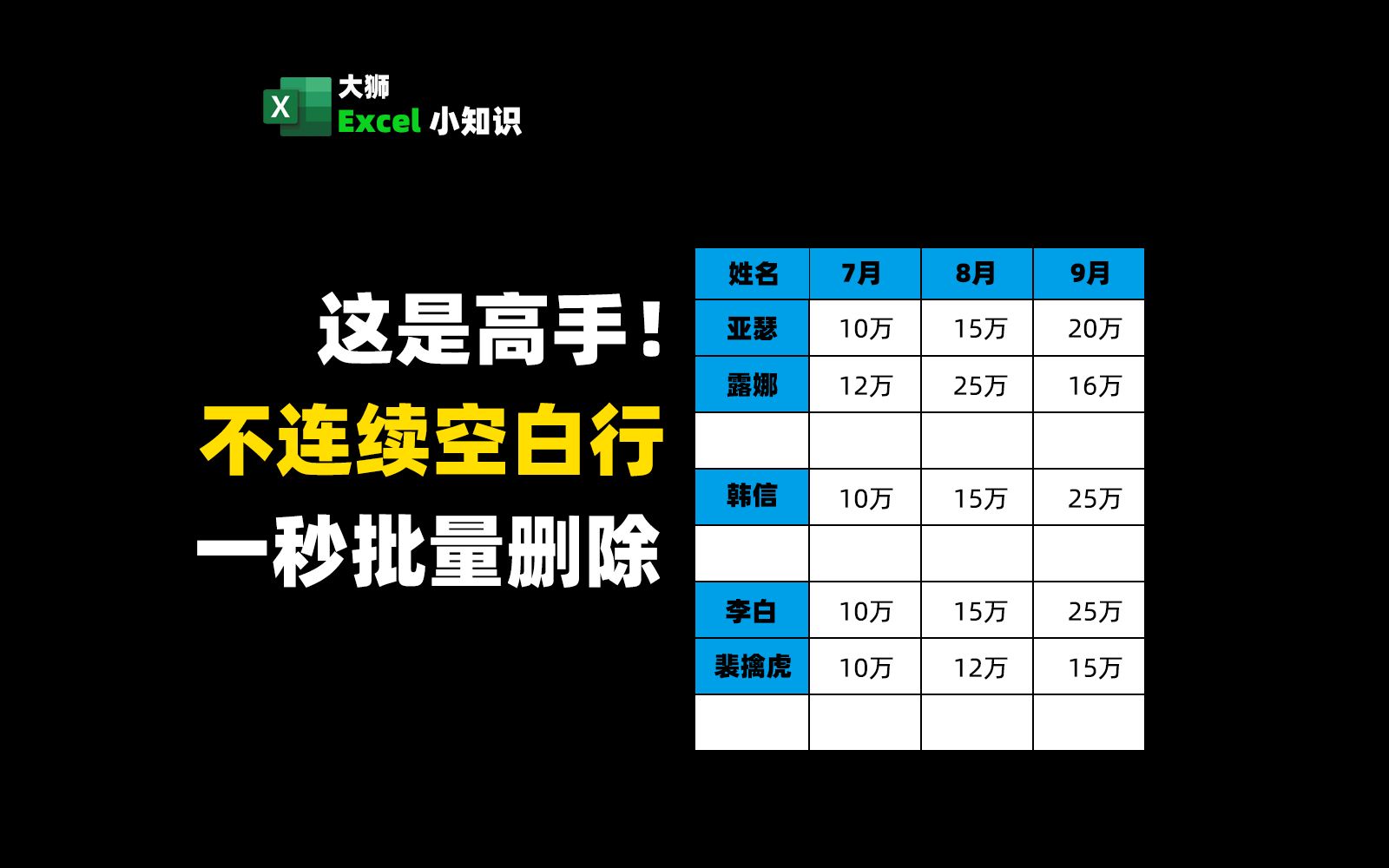 07.不连续的空白行,不要一行一行删了,高手1秒搞定!