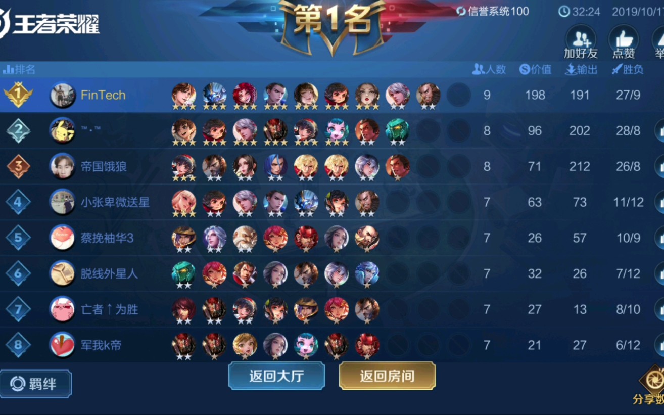 王者荣耀模拟器 自走棋 三星膀胱局 差一步九人口全三星 翻盘 长安 ...