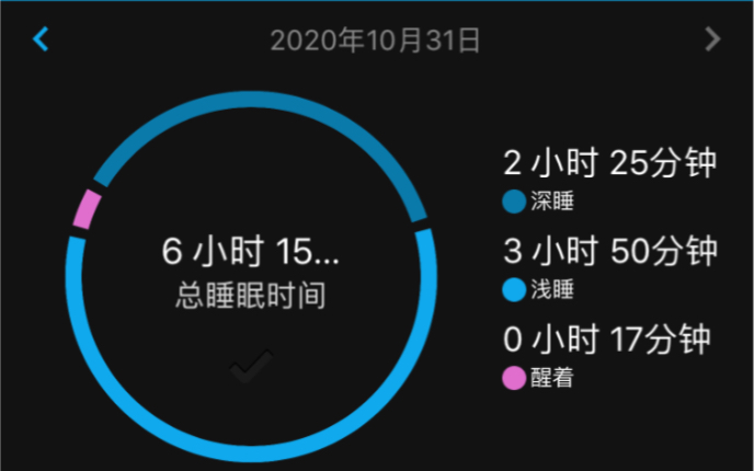 税务师涉税实务(所得税纳税申报和纳税审核52-57讲)