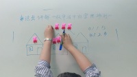 枚举法中的字典排列知识点讲解
