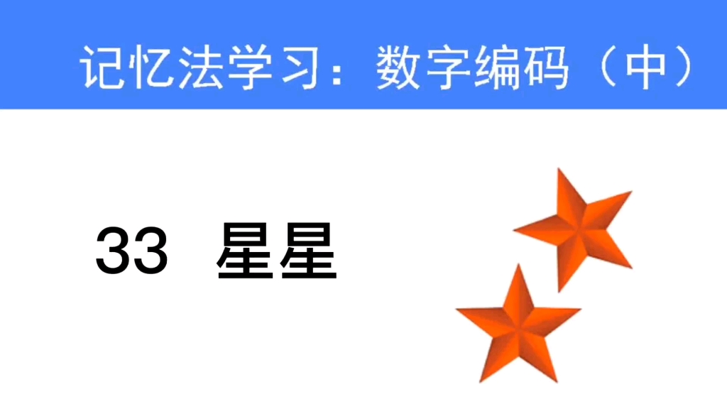 110数字编码(中) 快速记忆法