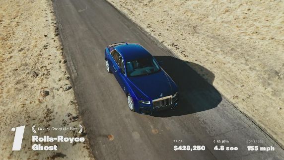 #抖音汽车 #汽车 #汽车知识 2021年度汽车排行(源自国外媒体