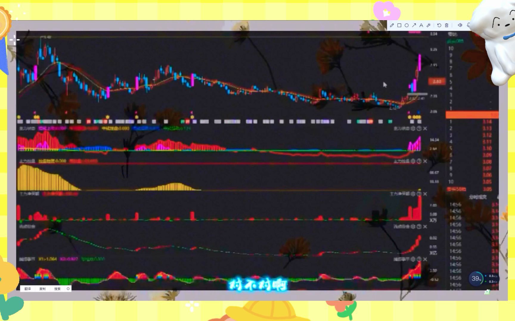 如何建立一套属于自己的通达信指标体系,视频教学告诉你。