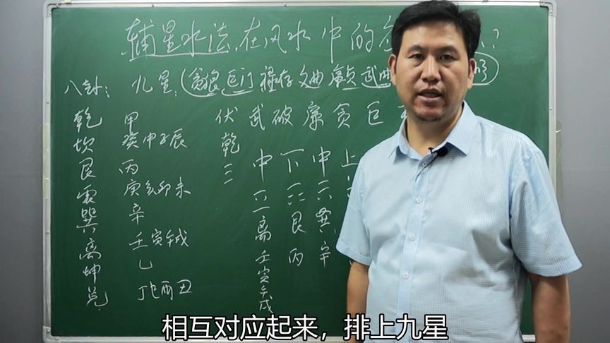 辅星水法在风水中是如何应用的?在风水中是如何挨星翻卦的?