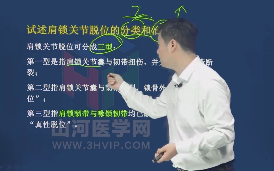 33骨外科学高级职称考试:面审答辩课一 山河医学网