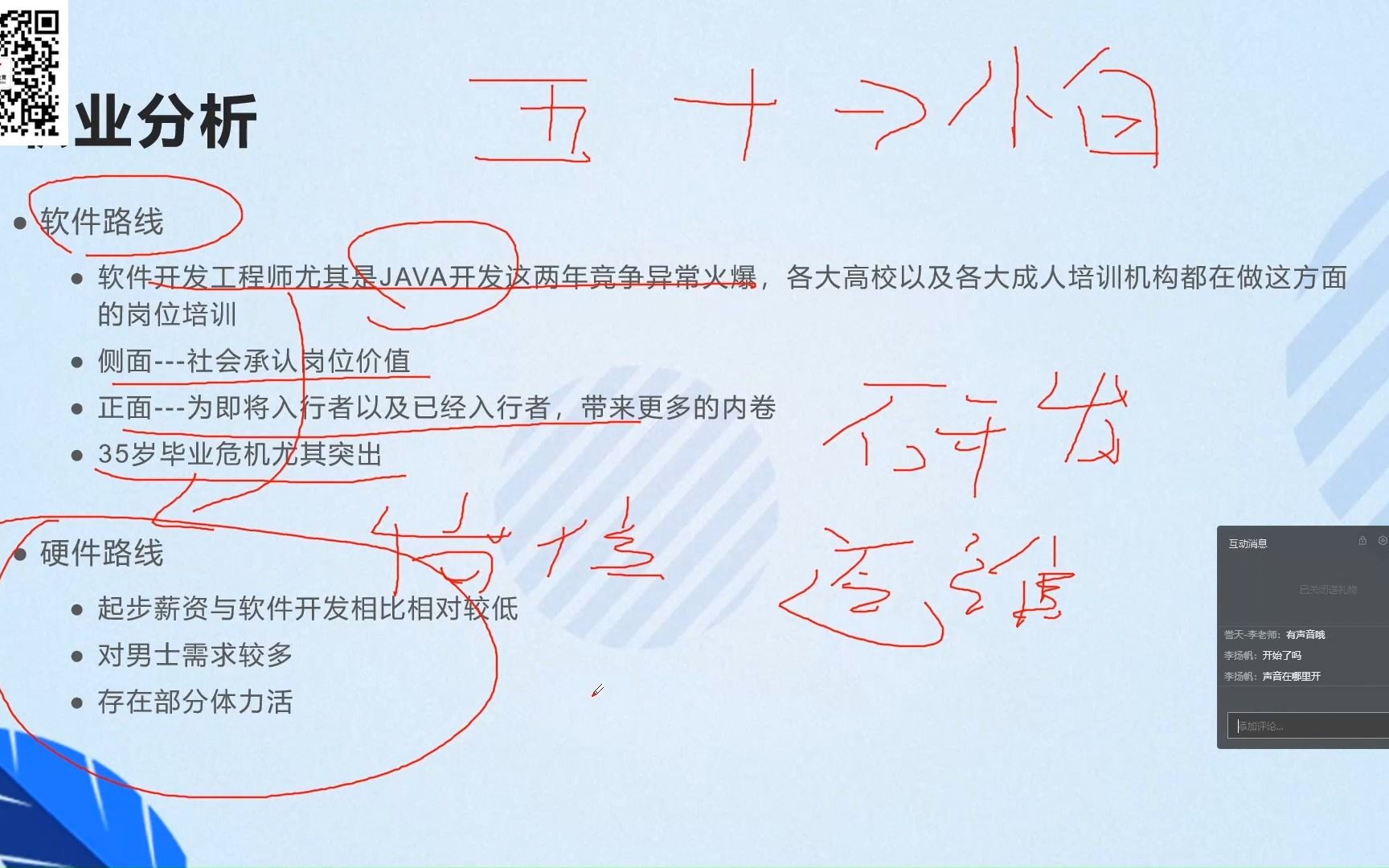 IT行业的常见职位与发展方向