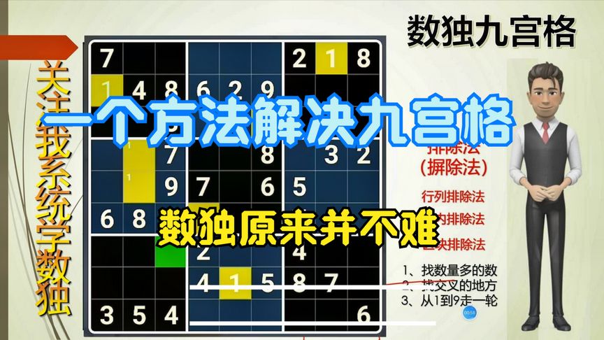 挑战 用一个方法解决九宫数独题 快速 高效解决小学数学竞赛题目