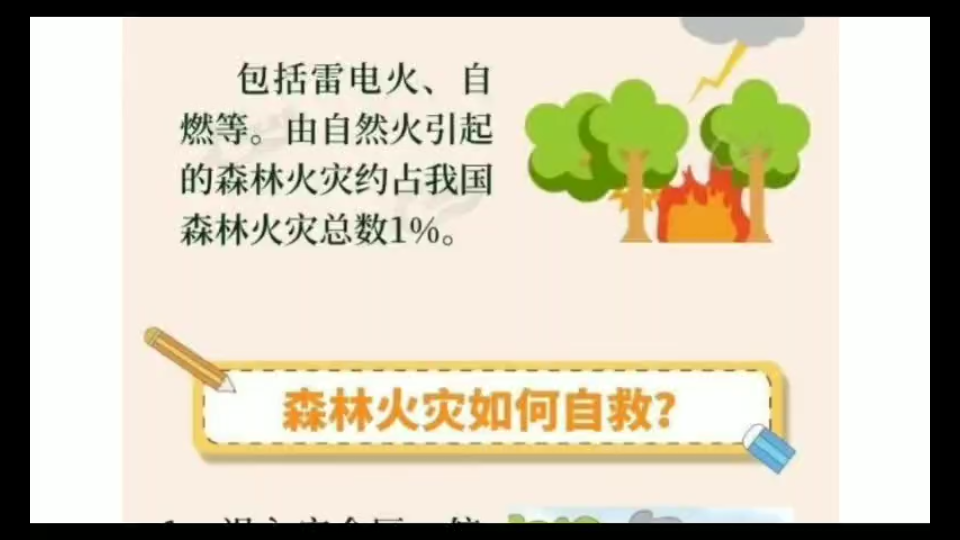 科普小知识之类的信息,卡片