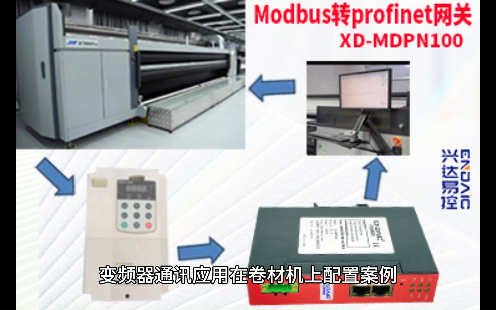 上位机通过Modbus转Profinet网关与变频器通讯应用在卷材机上配置案例
