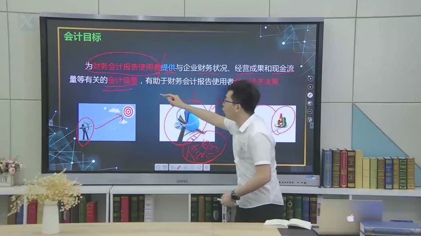 会计基础:2分钟让你了解会计的目标是什么
