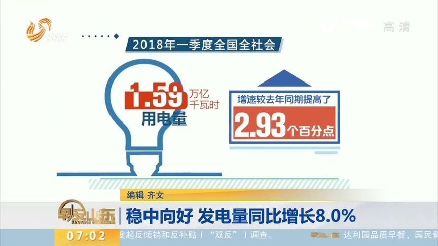 稳中向好 发电量同比增长8.0%